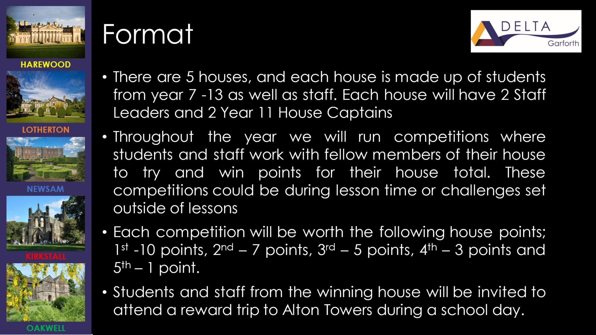 House System/Student Council - Garforth Academy